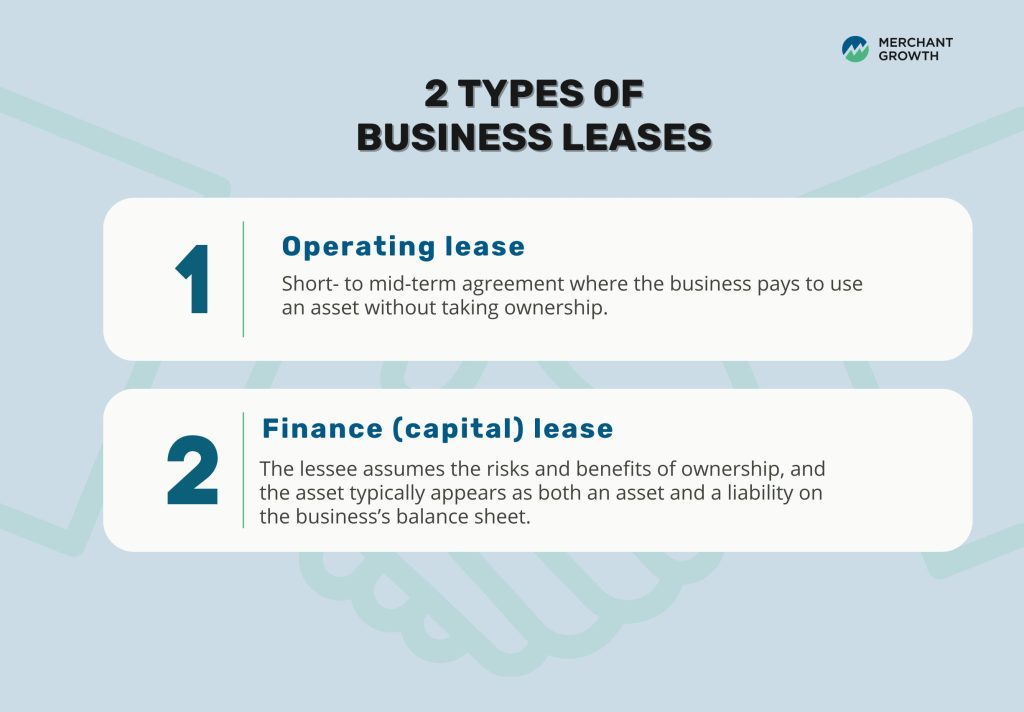 What Is Leasing for Business? | Merchant Growth