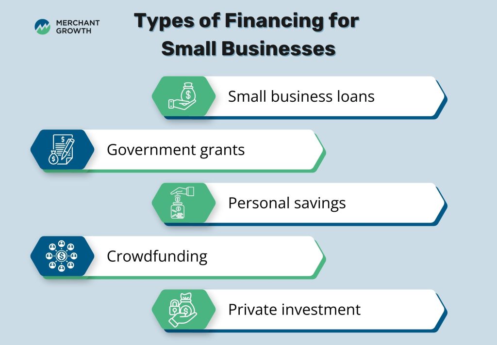 Financing Sources for Small Businesses at Every Stage | Merchant Growth