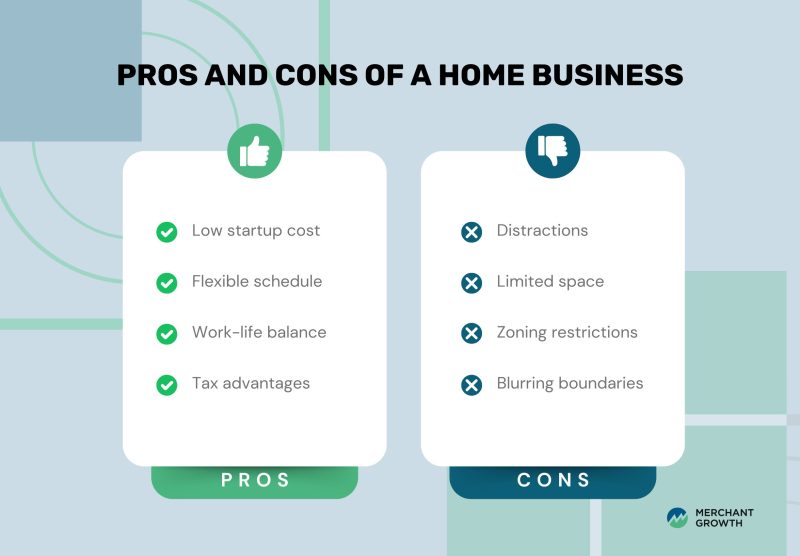 Top Canadian Home Business Ideas | Merchant Growth