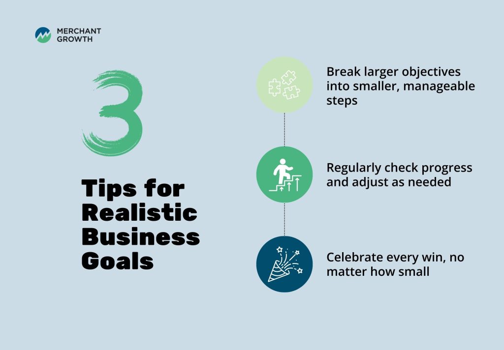 How to Set SMART Business Goals That Drive Growth | Merchant Growth